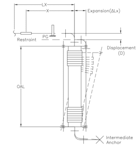 1511R Tied Universal for Lateral Motion – Single Axis - Hyspan