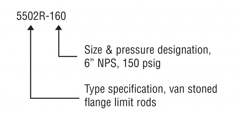 Series 5500 Laminated Bellows Connectors - Hyspan