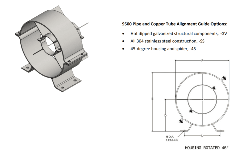 9500 Pipe and Copper Tube Alignment Guide Options - Hyspan