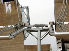 Type CSP Solar Style II Packed Ball Joints, 2″ to 4″ NPS - Hyspan