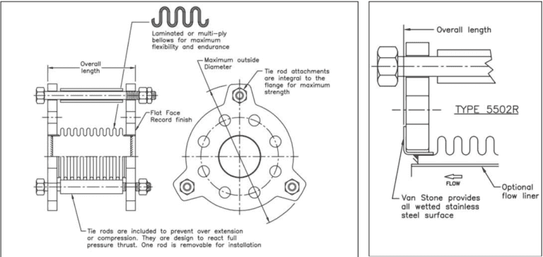 Series 5500 Laminated Bellows Connectors - Hyspan